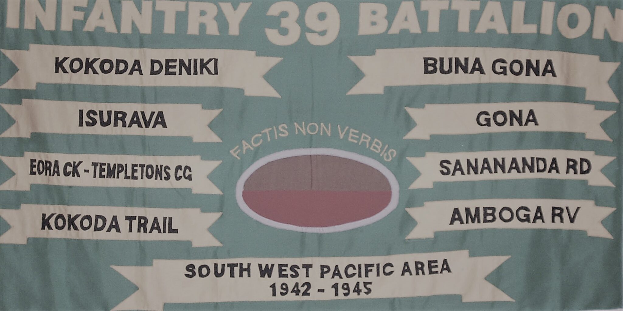 The Kokoda Trail - 10 Essential Facts - Adventure Kokoda Blog